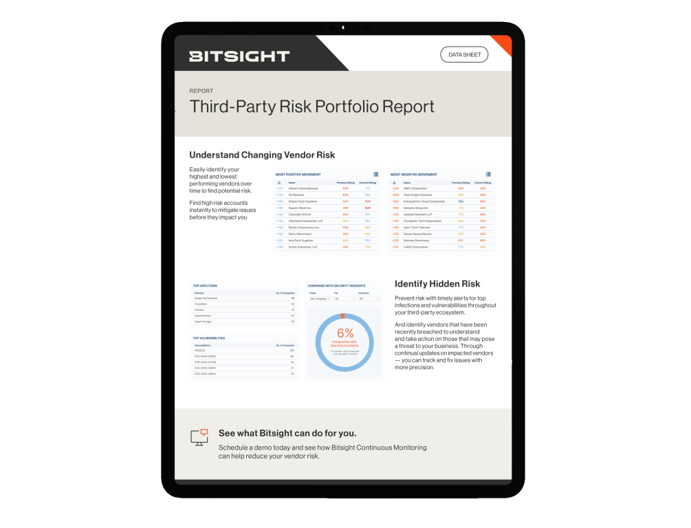Third Party Risk Management Solutions | Bitsight